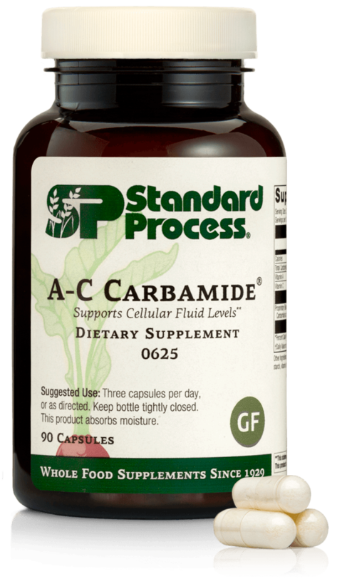 Gout Relief | Supplements for Gout Relief